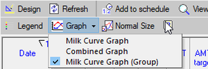 Milk Curve Report and Graph